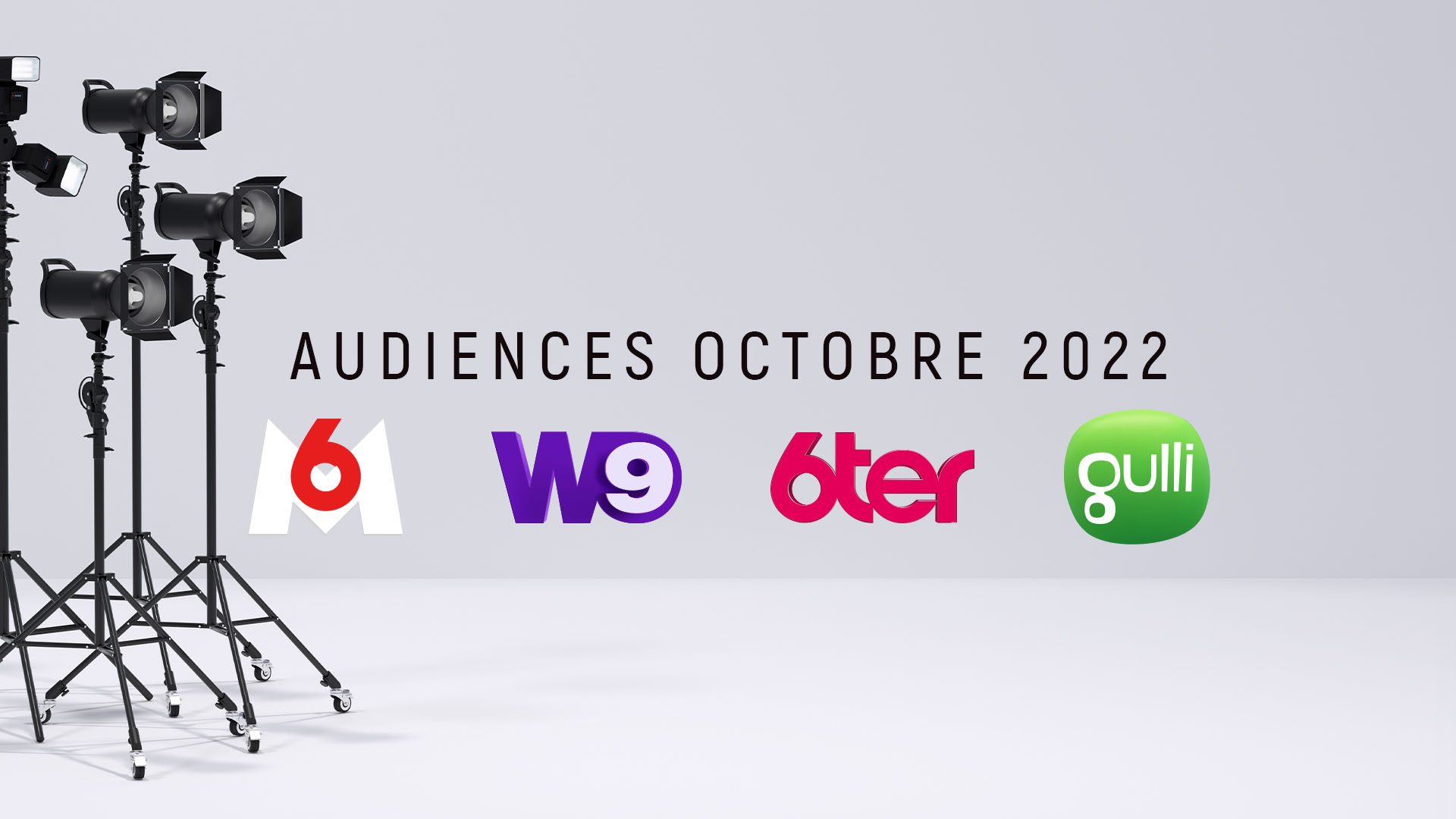 Audiences octobre 2022 - M6 Unlimited