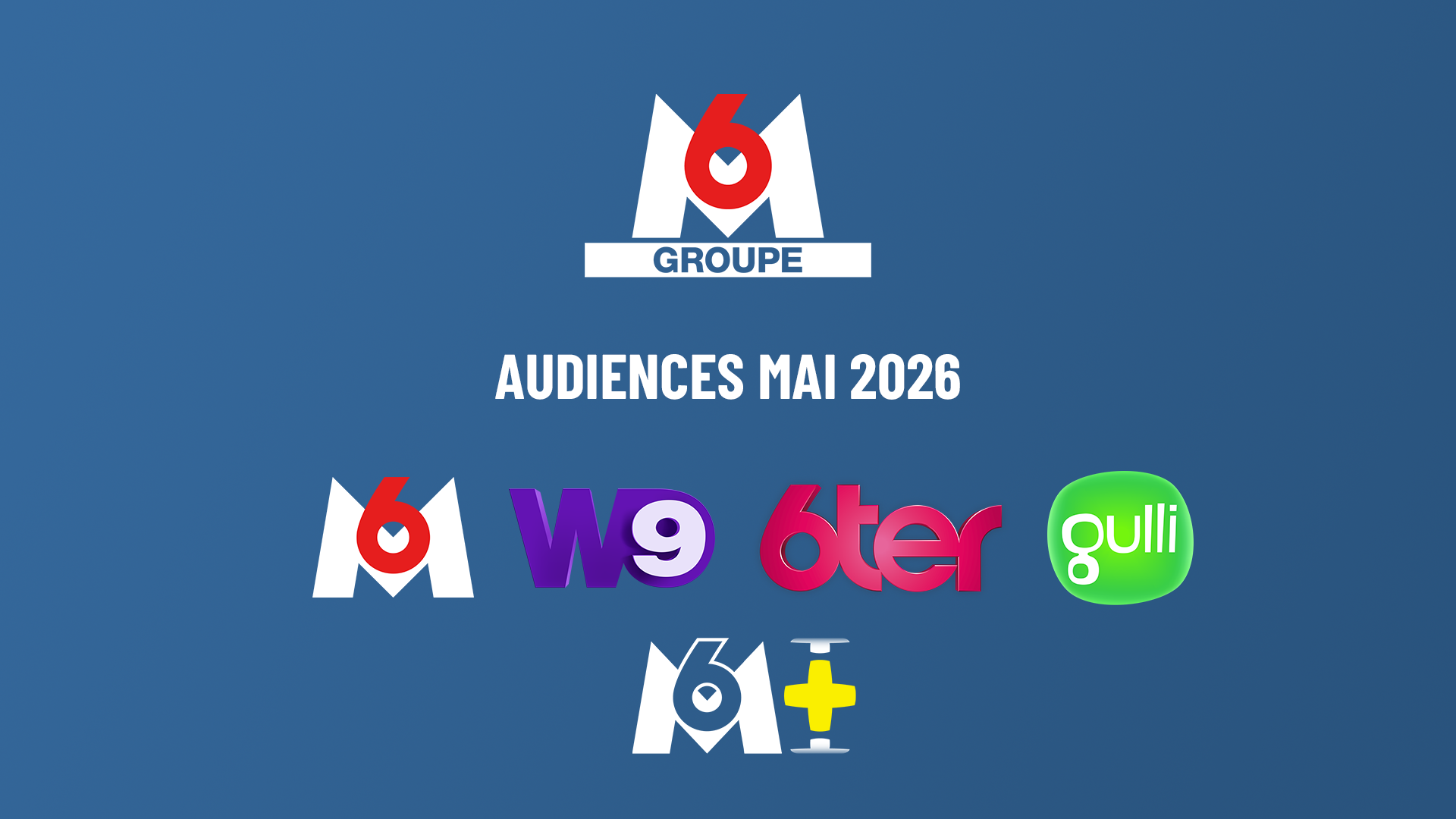 Audiences Mai 2026 - M6 Unlimited